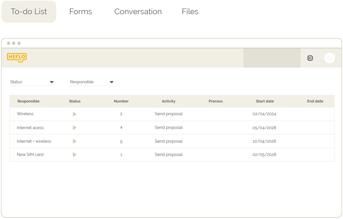 Business Process Automation Software | HEFLO BPM