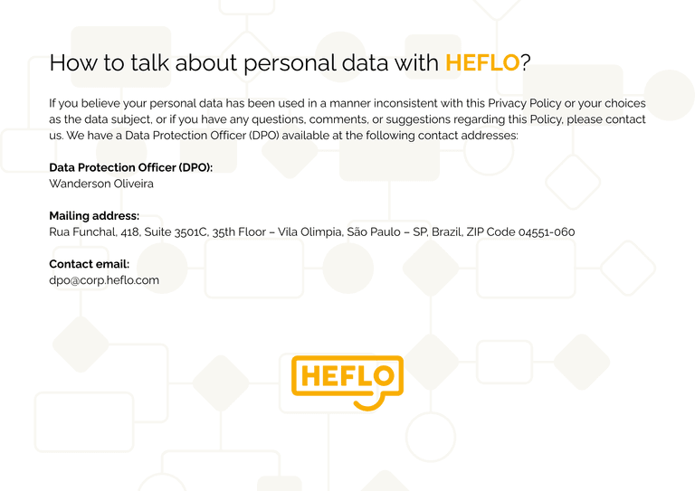 Employment Termination Process: Free Flowchart Example