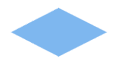 Flowchart Symbols Explained: Complete Guide with Examples