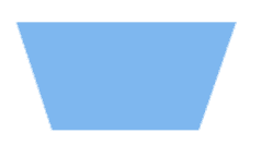 Flowchart Symbols Explained: Complete Guide with Examples
