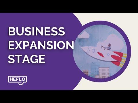 Navigate Business Success: 5 Stages from Startup to Maturity - Click to ...