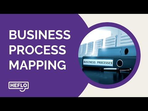 Business Process Mapping: Examples, Templates & Free Tool to Get Started