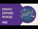 Business Process Design: Definition, Examples & How to Design Better ...