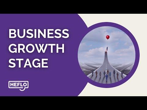 Navigate Business Success: 5 Stages from Startup to Maturity - Click to ...