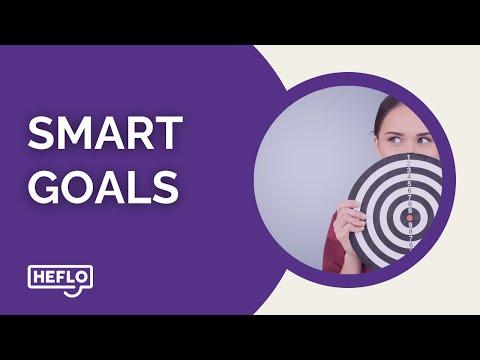 🎯 SMART Goals: What They Are, How to Write Them, and 5 Real Examples