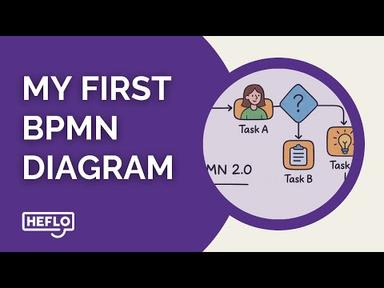 10 examples of workflow charts: Ready to use and edit