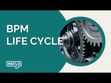 BPM Definition: What Is Business Process Management?