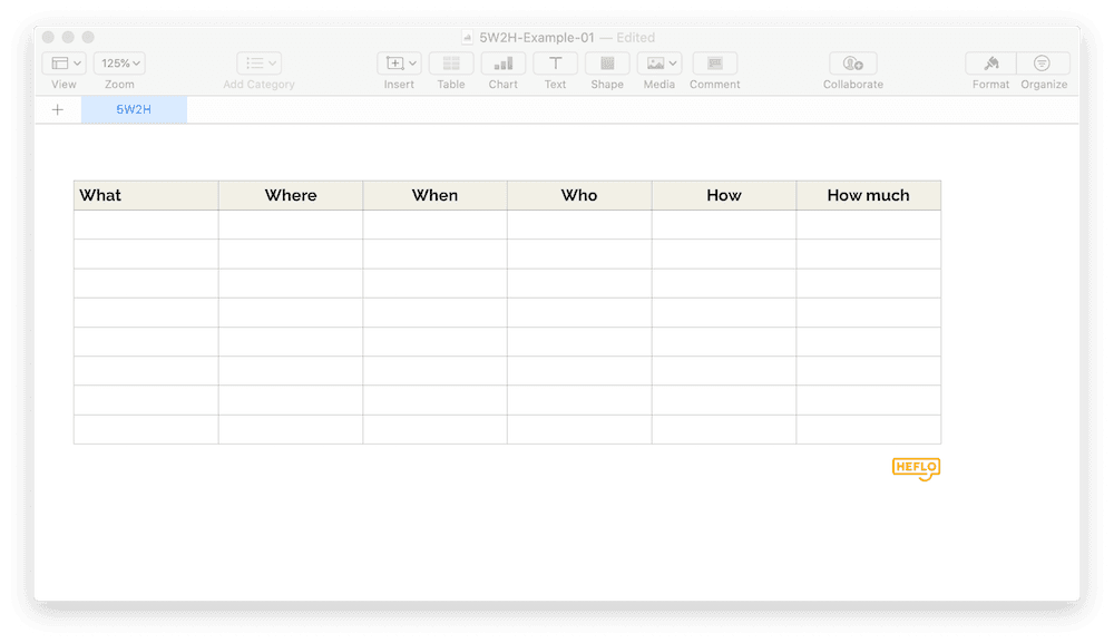 The 5W2H method: see how to put together an efficient action plan