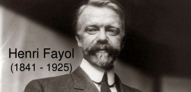 From Taylorism to ESG: Tracing the Evolution of Management Practices
