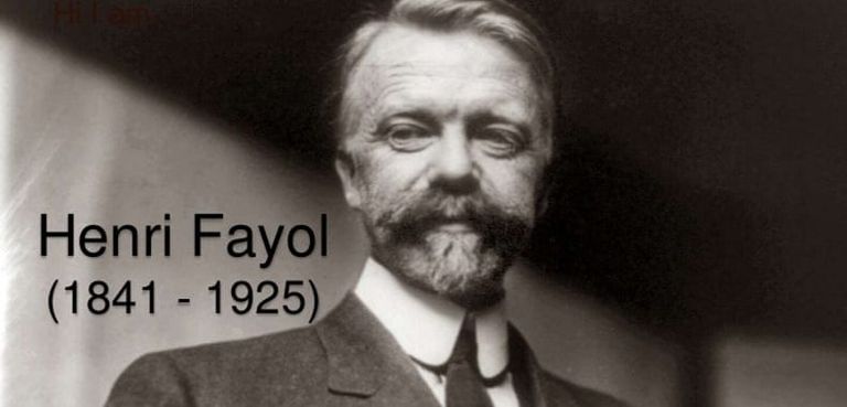 From Taylorism to ESG: Tracing the Evolution of Management Practices