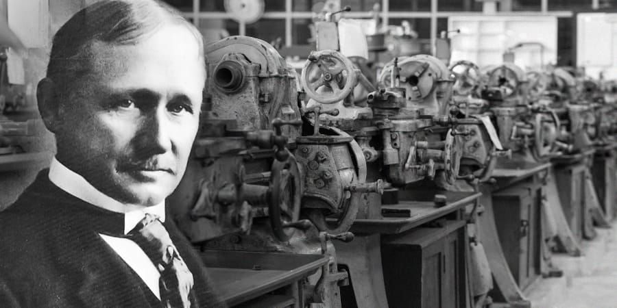 From Taylorism to ESG: Tracing the Evolution of Management Practices