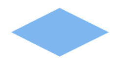 Flowchart Symbols Explained: Complete Guide with Examples