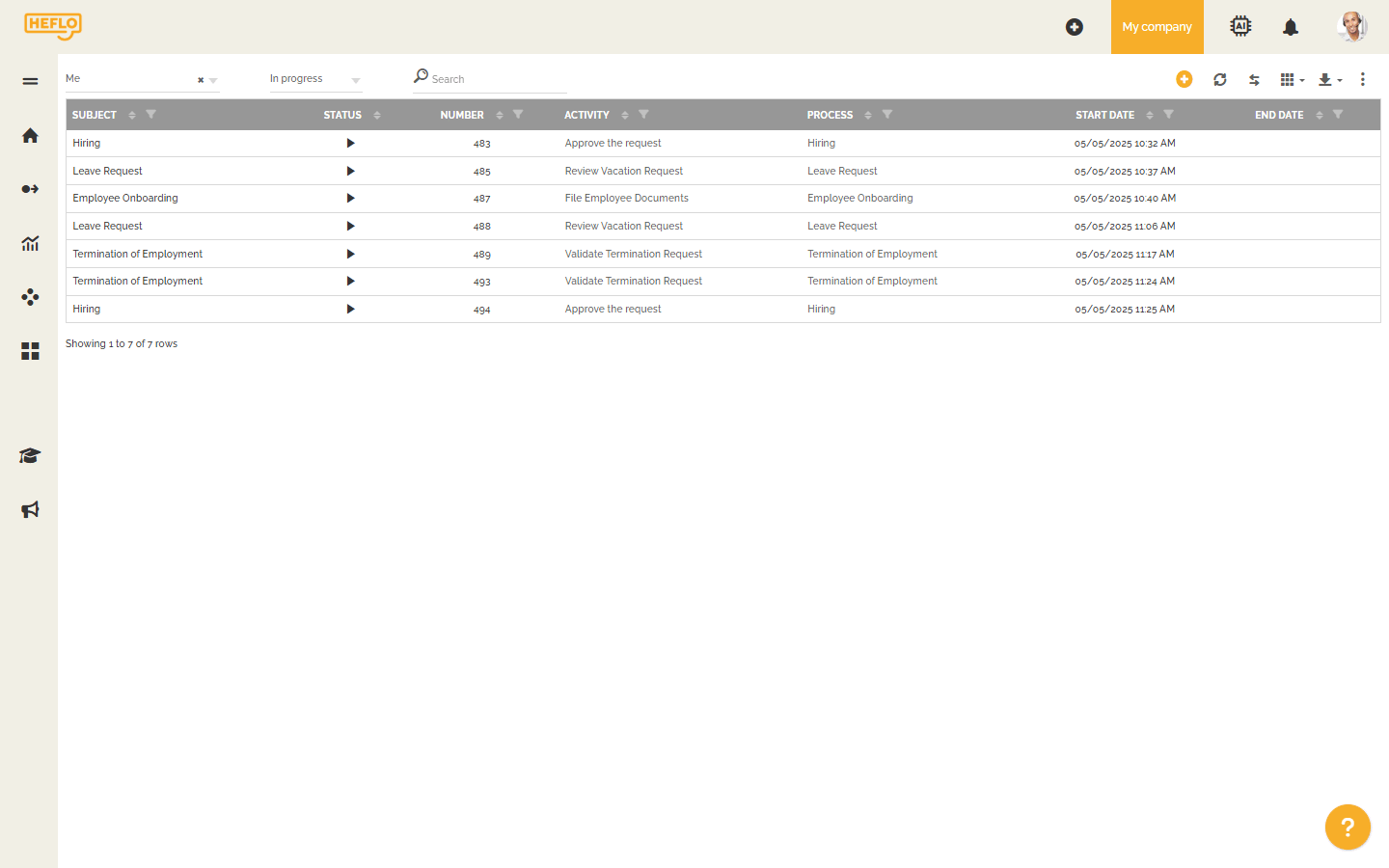 HR Ticket System: Organize, Automate & Elevate HR Ops